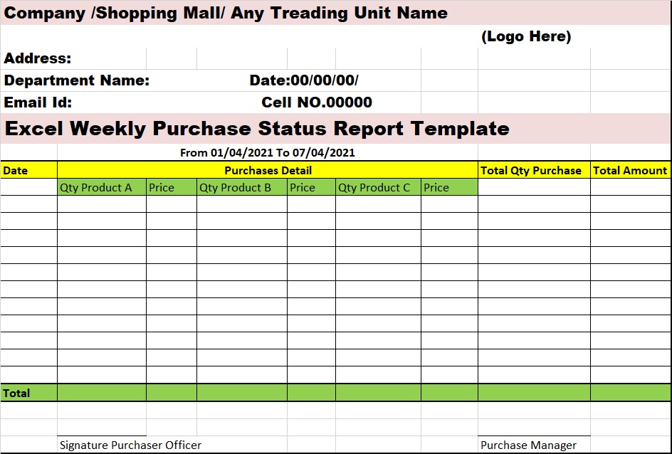 Budgeted Weekly Purchase Status Report Template - Free Report Templates Budgeted Weekly Purchase Status Report Template - Free Report Templates
