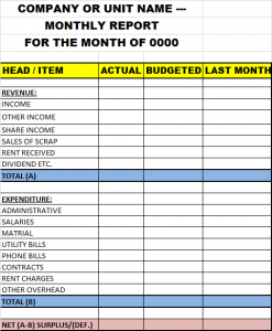 Monthly Report Template - Free Report Templates