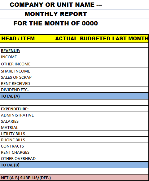10 Monthly Report Templates Free Word Templates - Bank2home.com 10 Monthly Report Templates Free Word Templates - Bank2home.com
