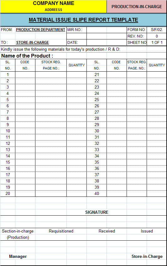 Format Material Issue Report Template – Free Report Templates Format Material Issue Report Template – Free Report Templates
