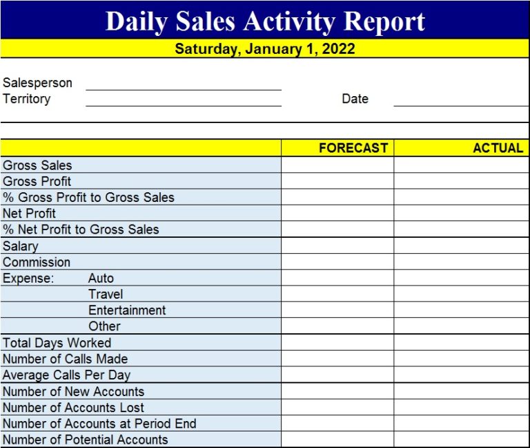 Daily Cash Sheet Report Template - Free Report Templates Daily Cash Sheet Report Template - Free Report Templates