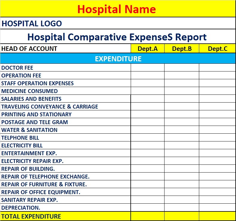 Comparative Budget Report Template Free Report Templates Comparative Budget Report Template Free Report Templates