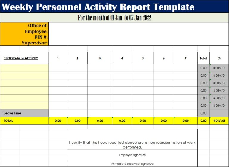 Personnel Activity Report Template (PART) - Free Report Templates