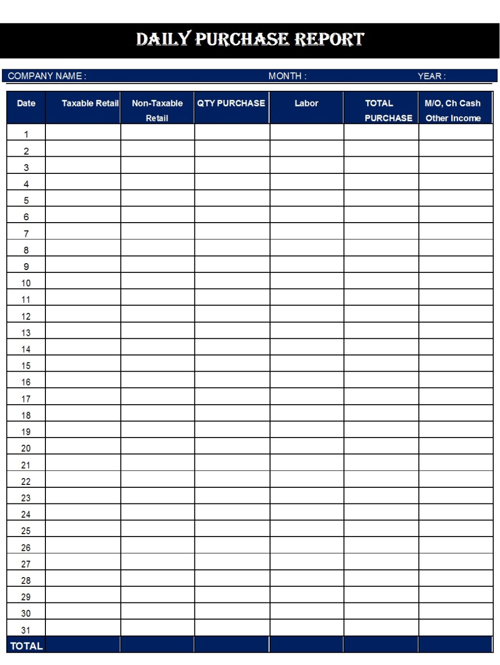 Daily Purchase Report Templates - Free Report Templates Daily Purchase Report Templates - Free Report Templates
