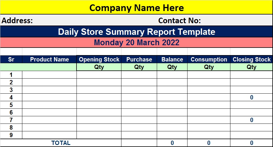 Stock Summary Report Template Free Report Templates