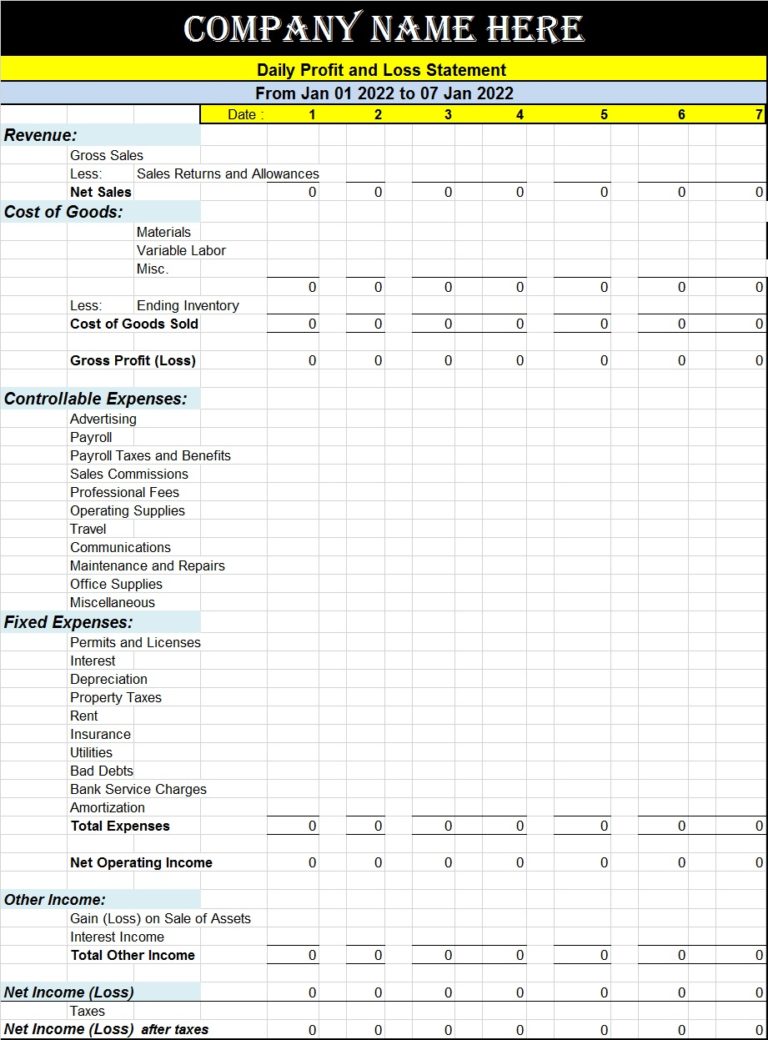 Daily Profit Loss Report Templates - Free Report Templates