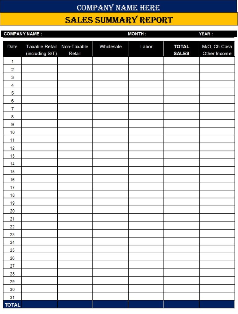 Daily Sales Summary Report Format - Free Report Templates