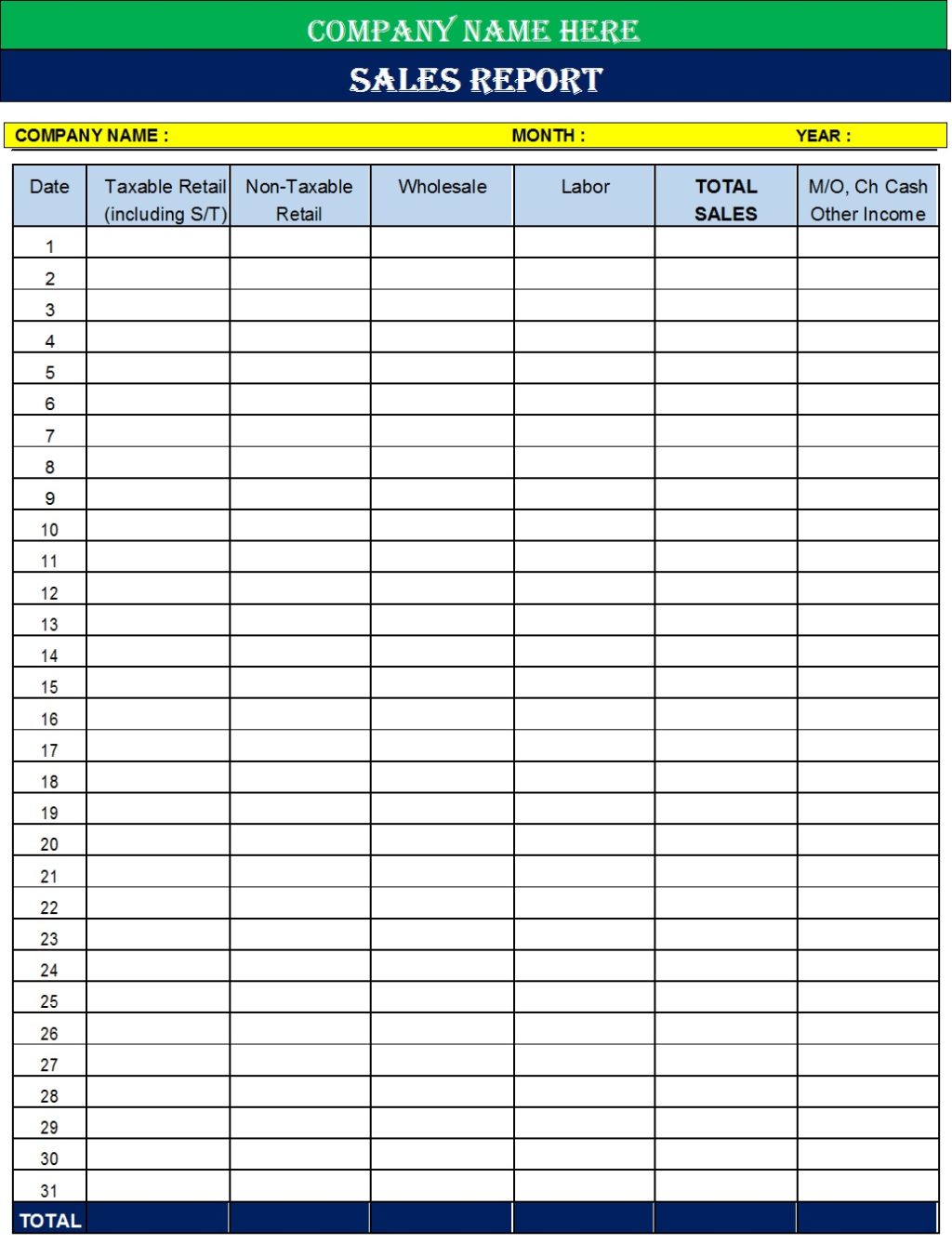 Excel Monthly Sales Analysis Report Template - Free Report Templates Excel Monthly Sales Analysis Report Template - Free Report Templates