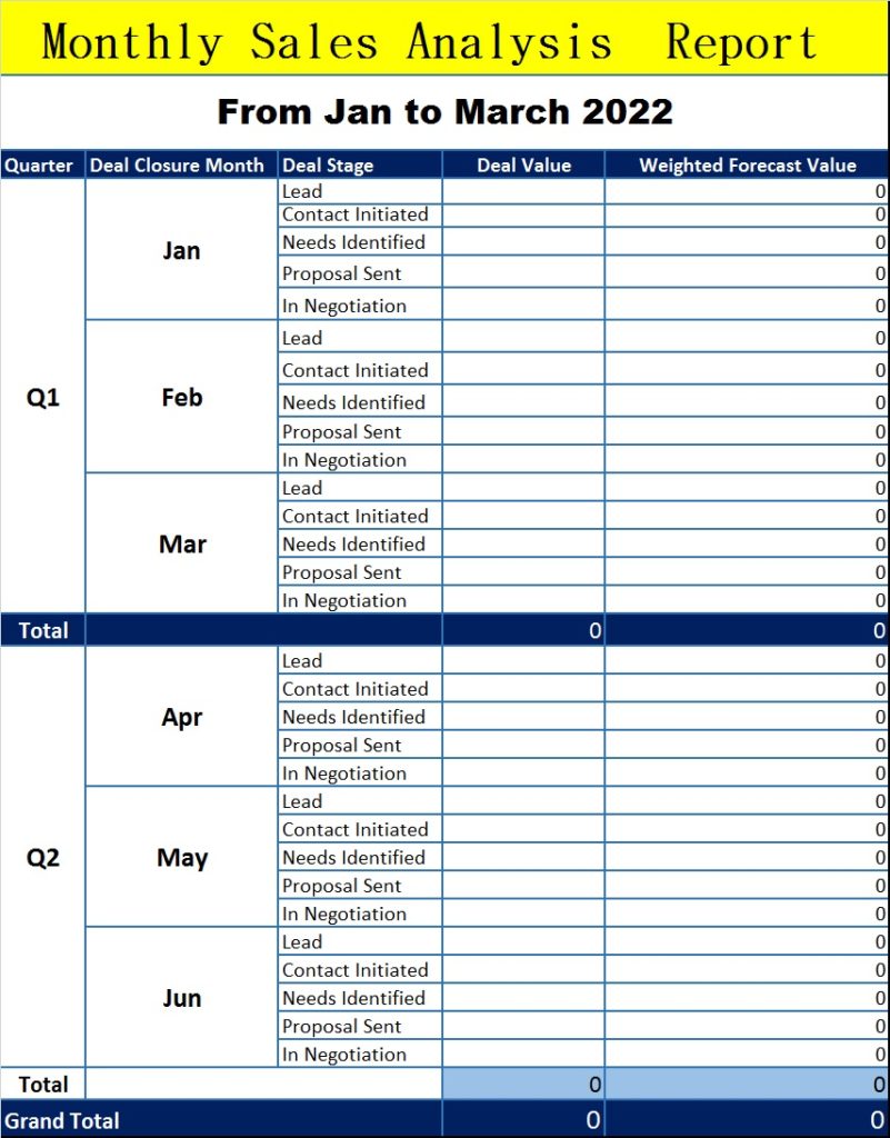 Excel Monthly Sales Analysis Report Template - Free Report Templates Excel Monthly Sales Analysis Report Template - Free Report Templates