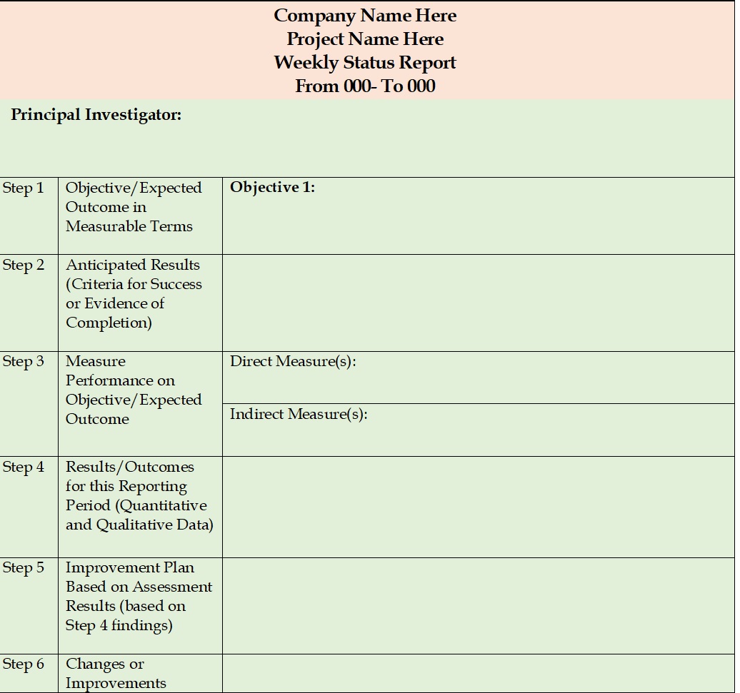 Objective Project Status Report Template Archives - Free Report Templates Objective Project Status Report Template Archives - Free Report Templates