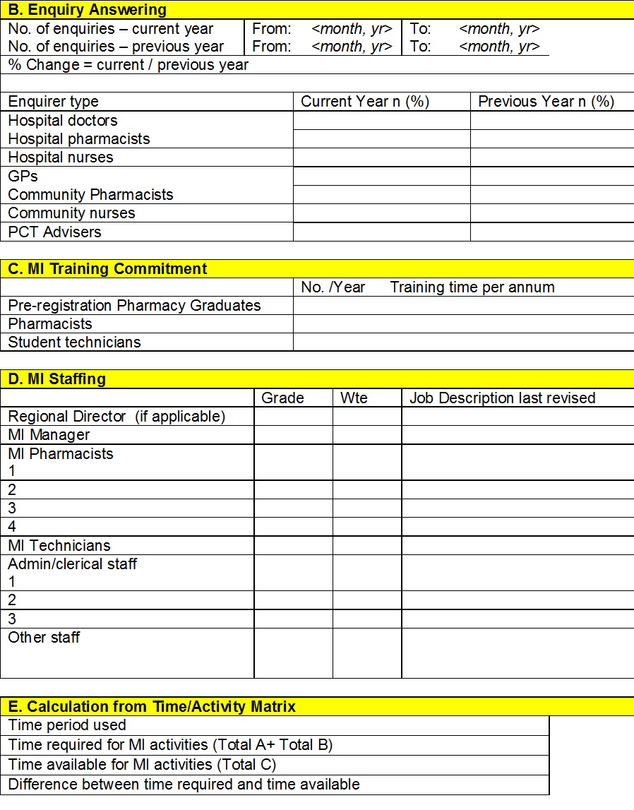 Audit Report Template - Free Report Templates Audit Report Template - Free Report Templates