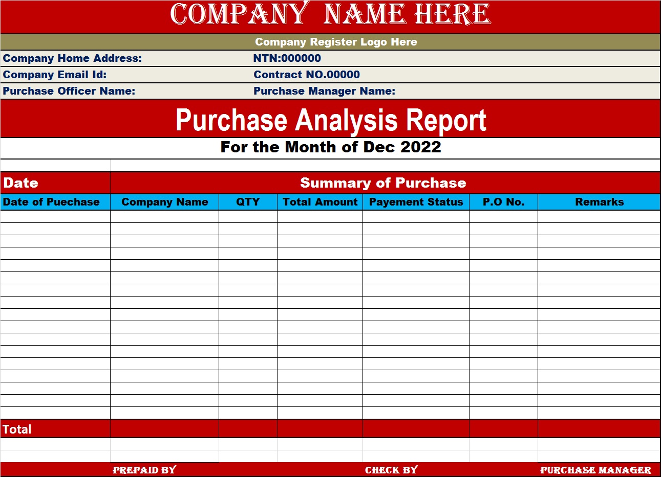Purchase Analysis Report Example Archives - Free Report Templates Purchase Analysis Report Example Archives - Free Report Templates