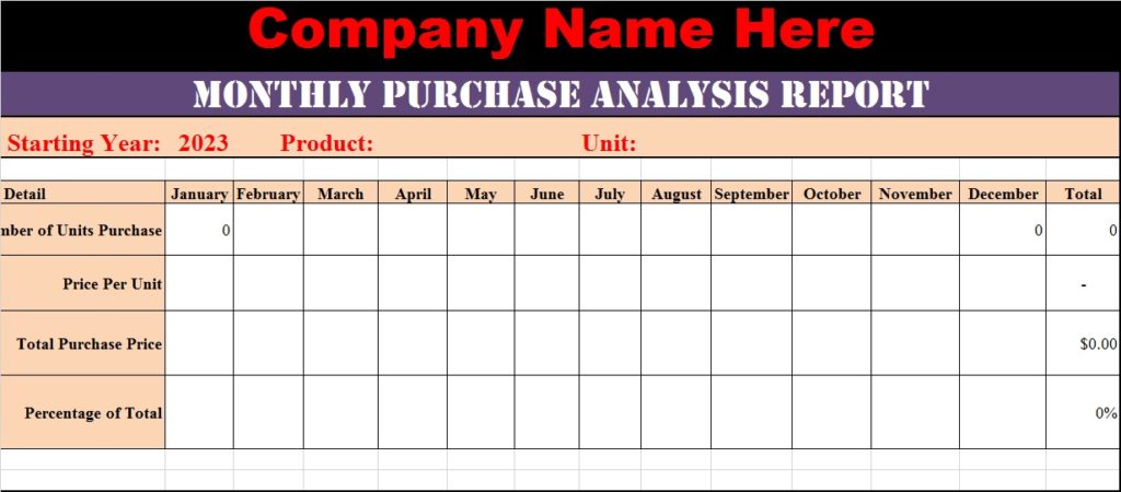 Monthly Purchase Analysis Report Template - Free Report Templates Monthly Purchase Analysis Report Template - Free Report Templates