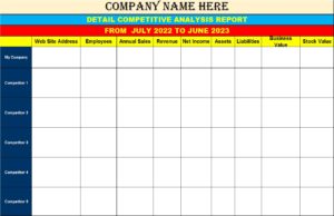 Best 7 Competitive Analysis Report Templates - Free Report Templates