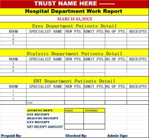 Hospital Report Template - Free Report Templates
