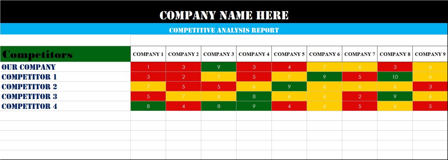 Professional 5 Analytical Reports Templates - Free Report Templates