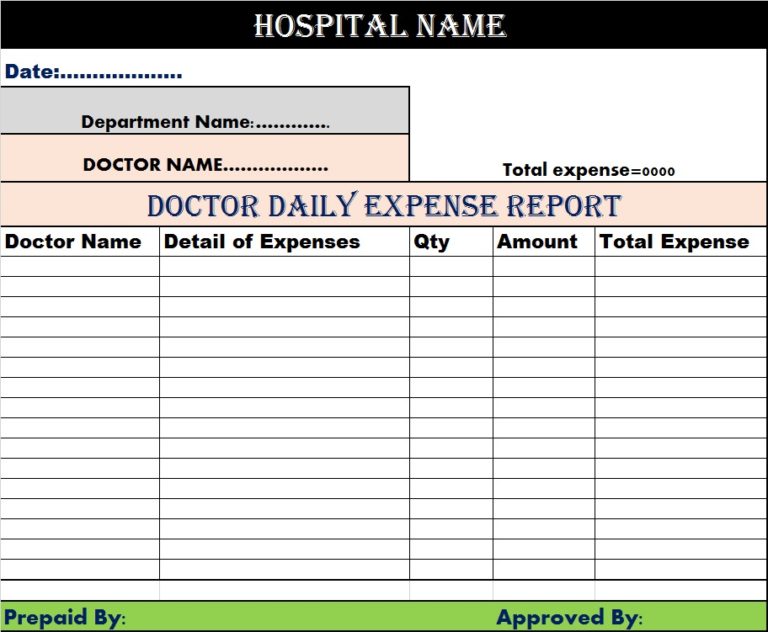 Daily Expense Report Templates - Free Report Templates