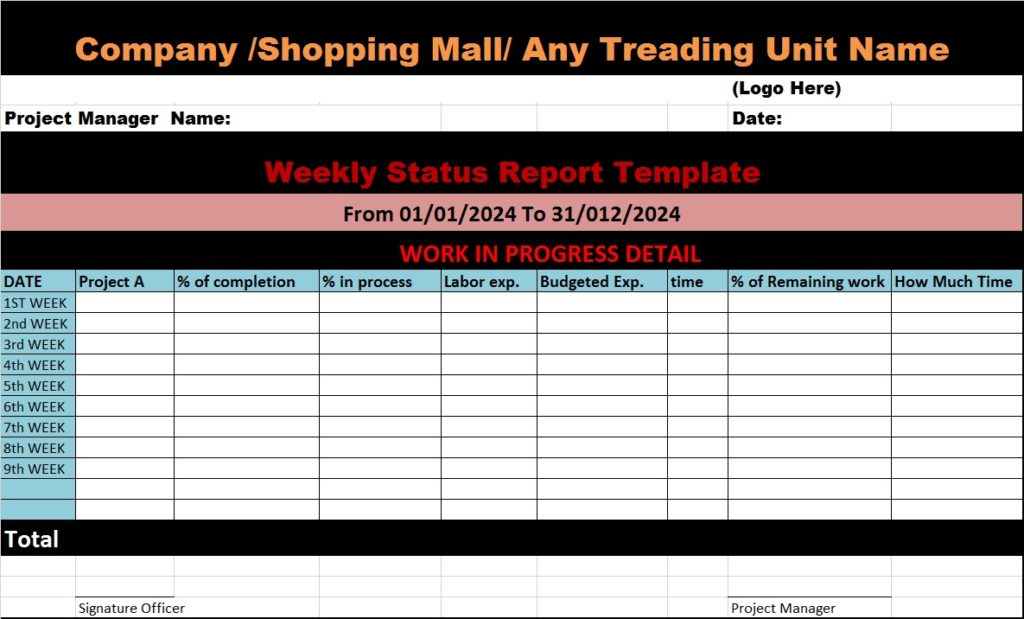 Purchase Status Report Template - Free Report Templates Purchase Status Report Template - Free Report Templates