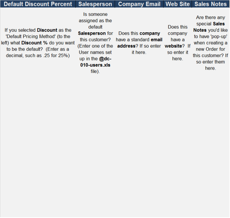 Customer List Sheet Templates - Free Report Templates