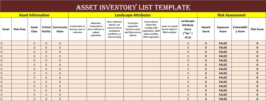 Assets Inventory List Templates - Free Report Templates Assets Inventory List Templates - Free Report Templates