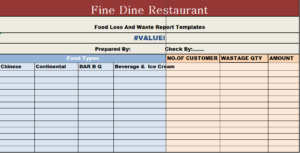 Food Loss And Waste Report Template - Free Report Templates