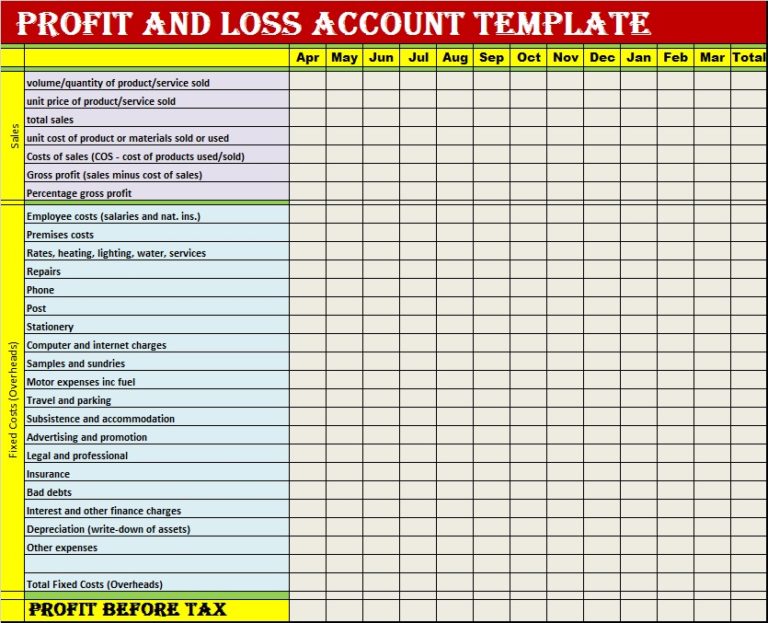 Best 9 Profit & Loss Statement Templates - Free Report Templates