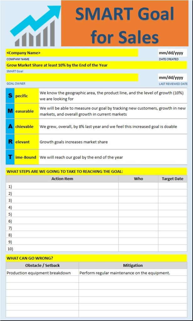 Best 7 Smart Goal Worksheets and Templates - Free Report Templates