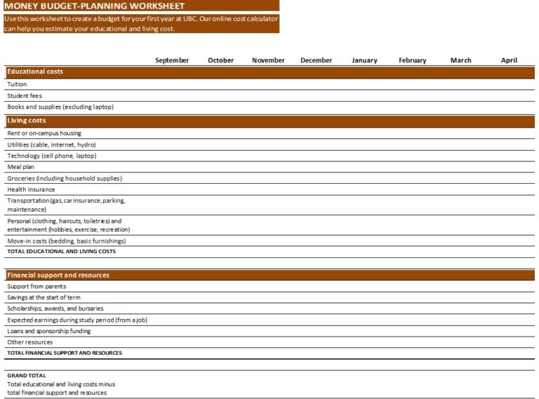 Best 10+ Money Management Budget Templates - Free Report Templates