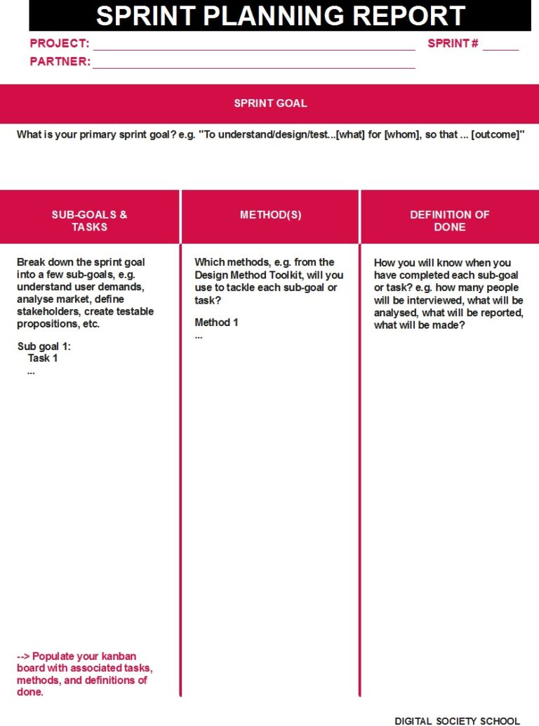 Sprint Planning Report Templates - Free Report Templates