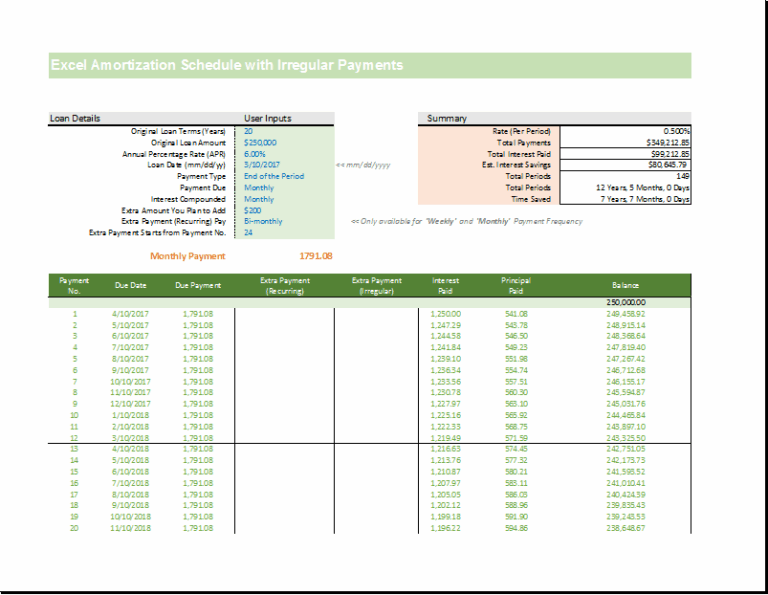 Payment Schedule Templates - Free Report Templates