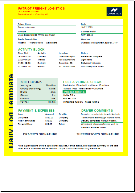 Driver's Log Template - Free Report Templates