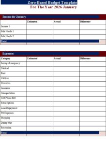 Zero Based Budget Template -Smart Budgeting for Beginners - Free Report ...